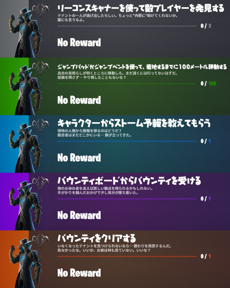 【フォートナイト】コレクションブック#17のNPCが登場！旧ステルシー・ストロングホールドへ急げ！ | フォートナイト 攻略情報サイト | FNJPNews