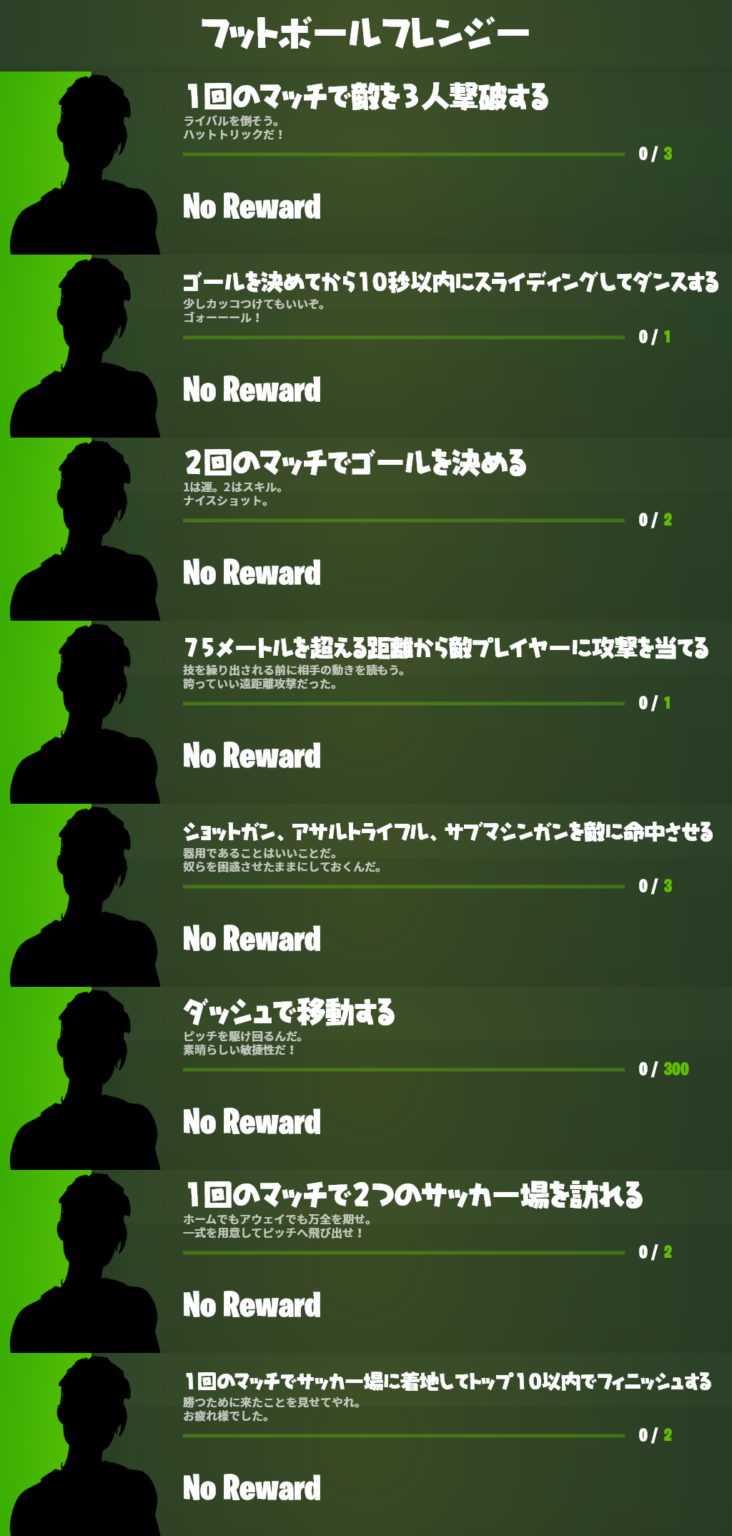 【フォートナイト】v22.40のHotfix－11月22日 | フォートナイト 攻略情報サイト | FNJPNews