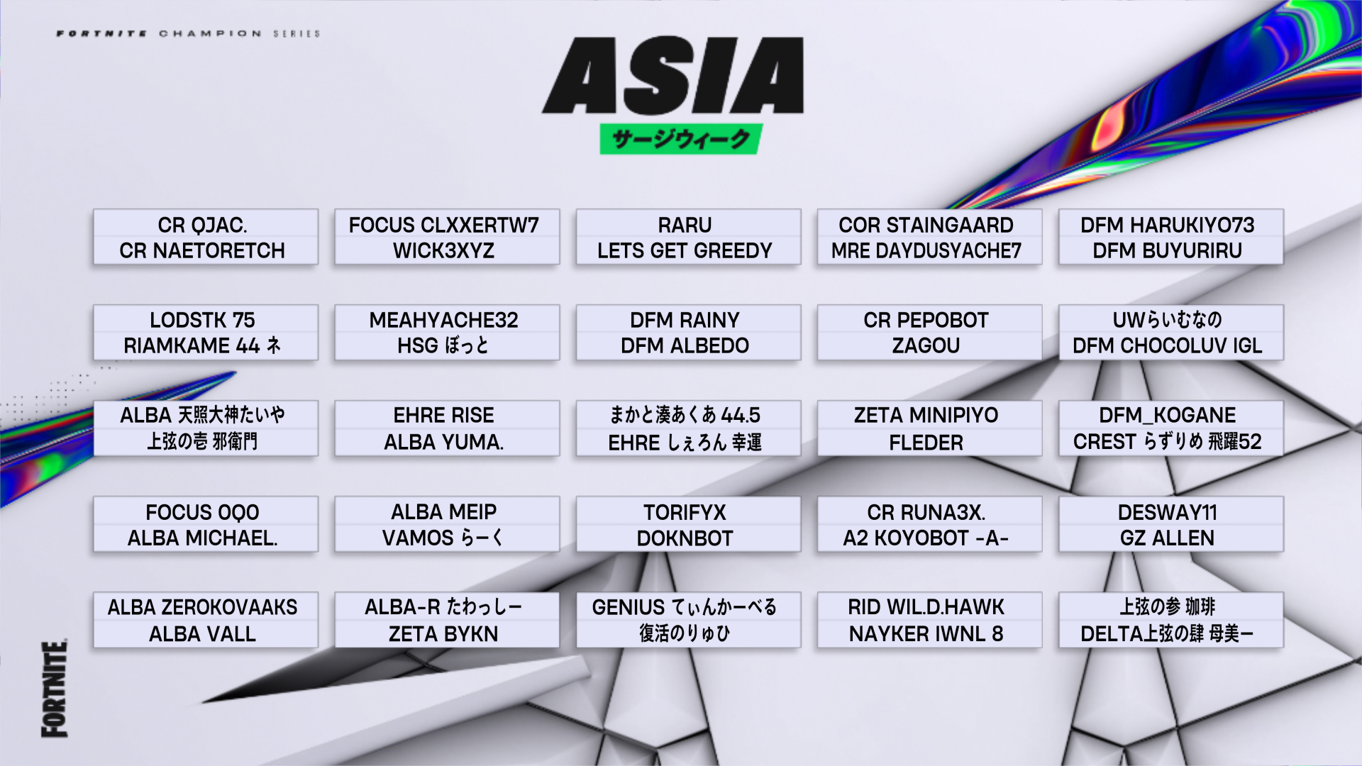 【フォートナイト】[競技]チャプター4シーズン1のFNCSグランドファイナル進出者が確定！ | フォートナイト 攻略情報サイト | FNJPNews